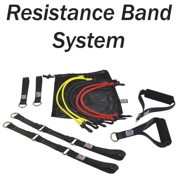 Resistance Bands - Si-Boards.com